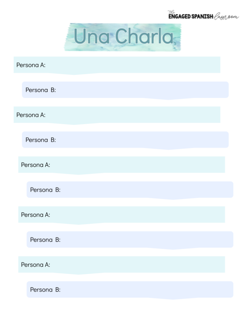 15+ Resources to Support Proficiency Based Grading in Spanish Class ...